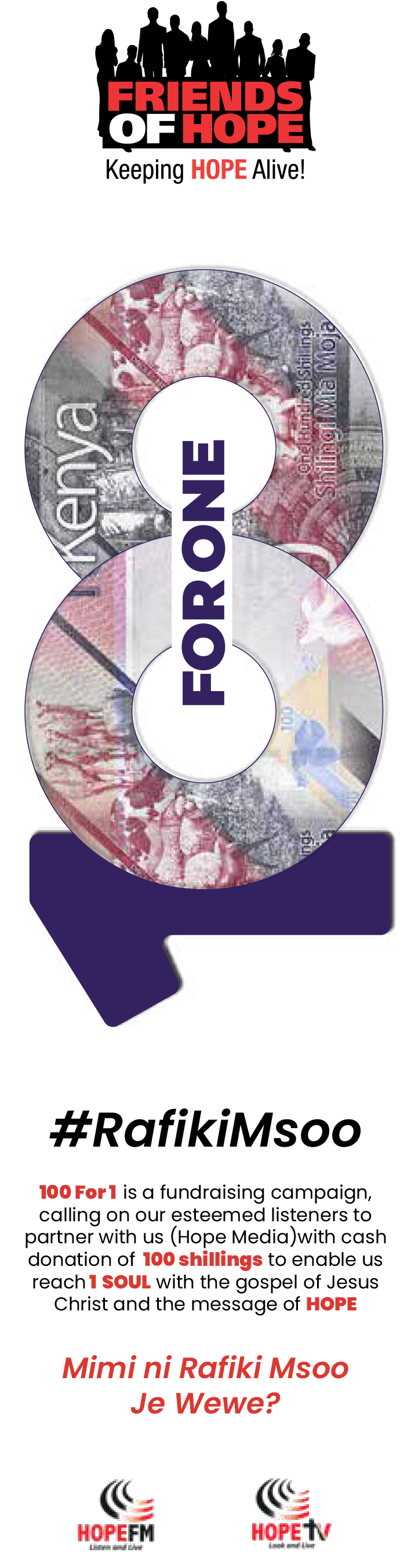 HOPE FM PODCAST | Hope Media